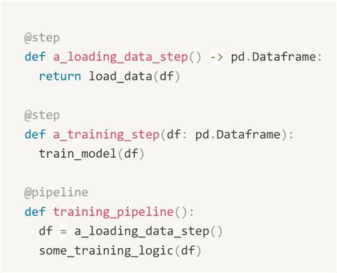 Zenml On Linkedin Defining A Ml Pipeline