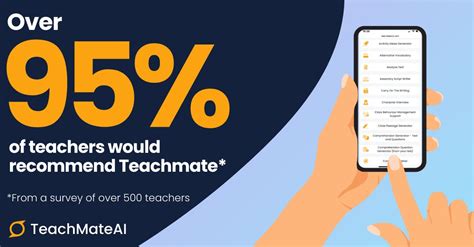 Teachmateai On Linkedin Teachmateai