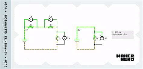 O que é Resistor funcionamento calculadora e tabela de cores MakerHero