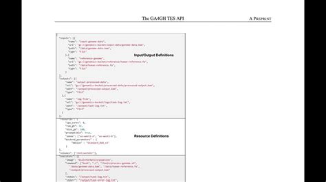 The Ga4gh Task Execution Api Enabling Easy Multi Cloud Task Execution