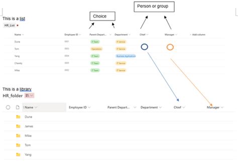 how to grant permission to the folder in the library r microsoftflow
