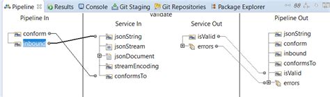 Json Schema Validate In Built Service Throwing Error Ibm Webmethods