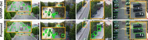 Figure 1 From Scale Optimization Using Evolutionary Reinforcement Learning For Object Detection