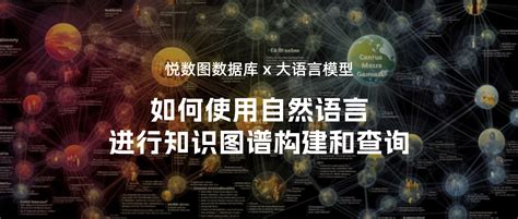 graph llm 实践指南｜如何使用自然语言进行知识图谱构建和查询