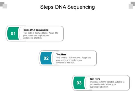 Steps DNA Sequencing Ppt Powerpoint Presentation File Design Templates Cpb Presentation