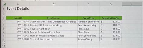 Solved Work Is Related To Excel Formulas Please Complete