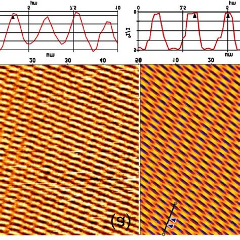Pdf Direct Laser Interference Patterning Theory And Application