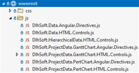Gantt Chart Hyper Library Blazor Server App Integration Tutorial