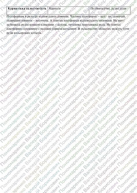 Практична робота з географії для 8 класу на тему Встановлення за картами звязків між