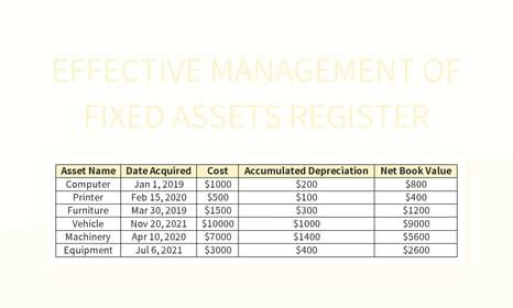 Free Assets Tracking Templates For Google Sheets And Microsoft Excel Slidesdocs