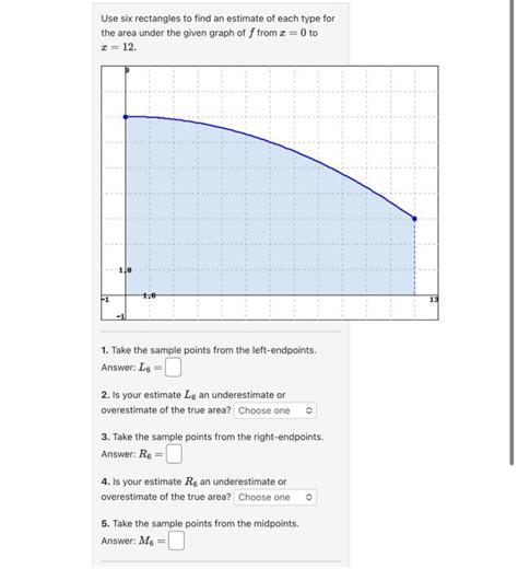 Solved Use Six Rectangles To Find An Estimate Of Each Type