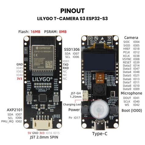 Lilygo T Camera S3 Esp32 S3 Unit Electronics