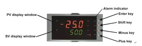 H5100 Digital Display Gas Level Indicator Precision And Reliability