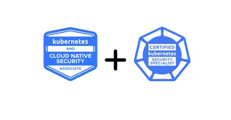 Kubernetes And Cloud Native Security Associate Kcsa Certified Kubernetes Security Specialist