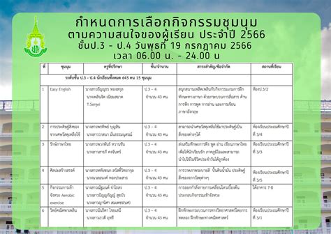 🟢⚪️พรุ่งนี้แล้ว โรงเรียนเทศบาลปลูกปัญญา ในพระอุปถัมภ์ฯ