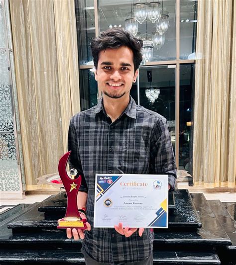 Aman Kumar On Linkedin Grateful Brand Building Recognition