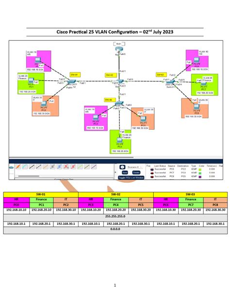 Cisco Practical 25 Vlan Configuration Pdf Telecommunications Standards Computer Architecture