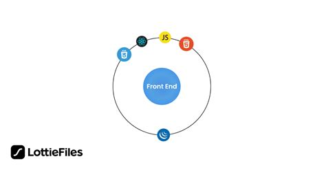 Free Frontend Animation By Abhishek Lodhi Lottiefiles