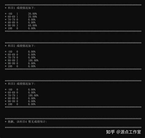 基于C语言的学生程序管理系统 知乎