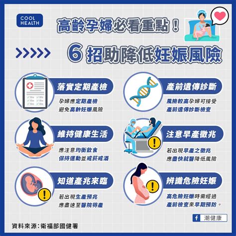 女性越晚生風險越高？ 高血壓、糖尿病機率翻倍漲！ 國健署：高齡孕婦必做「6件事」｜四季線上4gtv