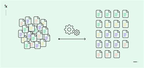 Automate Document Sorting In Your Business Using Ai Klippa
