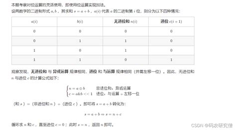 【leetcode】 剑指 offer学习计划（java版本含注释）（下） leecode 笔试题 csdn博客