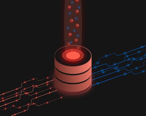 What To Be Aware Of When It Comes To Data Warehouse Pricing Weld Blog