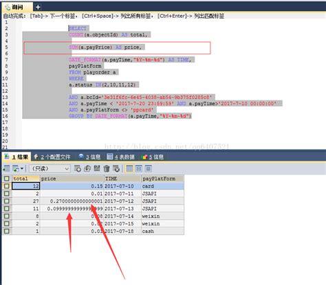 Mysql Sum 统计字段数值类型是double出现精度失真问题mysql Double Sum Csdn博客