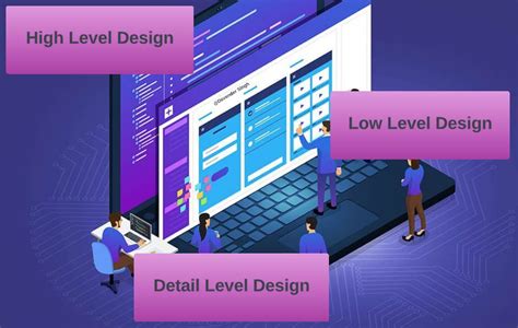 Devender Singh On Linkedin Scalability Business Team Design