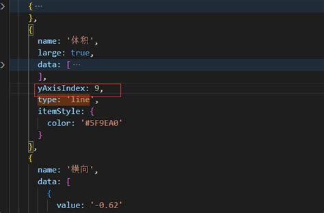 Bug 一个图表9个实例 第9个实例渲染异常 · Issue 18853 · Apacheecharts · Github