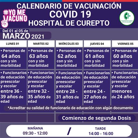 Acceso A INTRANET Hospital De Curepto