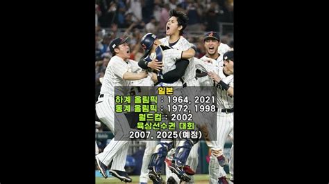 세계 4대 국제 스포츠대회하계올림픽 동계올림픽 월드컵 육상선수권 대회를 모두 개최한 나라 6개국 Youtube