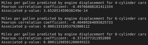 statistical interactions between variables with python heds nz