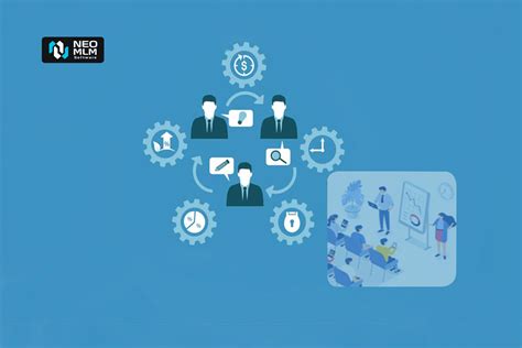 Machine Learning And Predictive Analytics In MLM Software