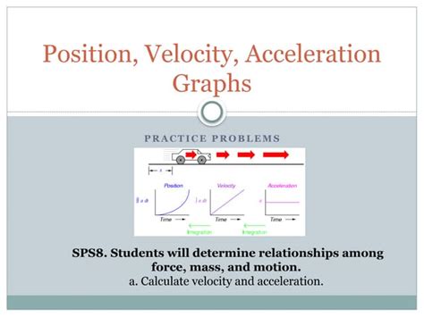 Position Velocity Acceleration Graphing Pptx