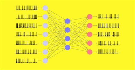 Researchers Combine Neurons And Fptt For Faster Neural Nets