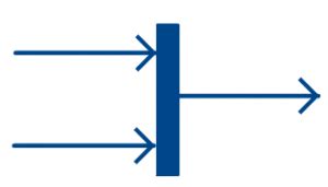 Visio Uml Sequence Diagram Conditional Santiago Wittich