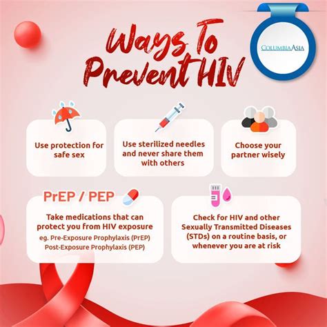 Hiv Prevention Artofit