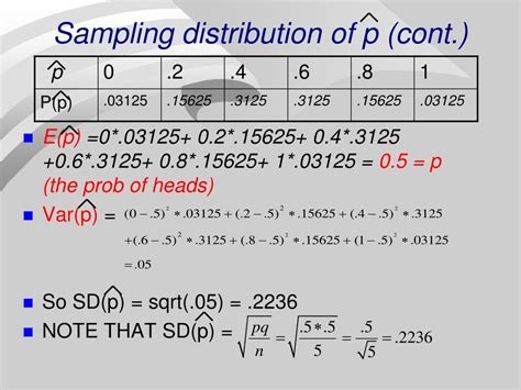 PPT Chapter 5 Sampling Distribution Models And The Central Limit