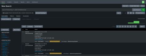 Monitoring Windows Logs With Splunk Universal Forwarder