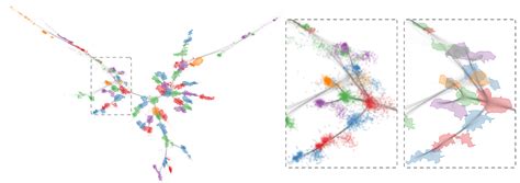 Probabilistic Graph Layout For Uncertain Network Visualization