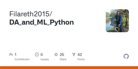 da and ml python 1 4 Логистическая регрессия для задачи бинарной классификации ipynb at master