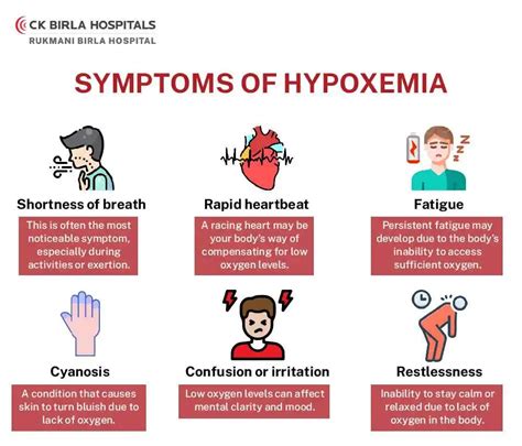 Hypoxemia Warning Signs Effective Treatments For Low Oxygen