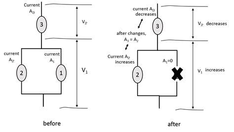 Homework And Exercises What Defines The Brightness Of A Bulb Physics Stack Exchange