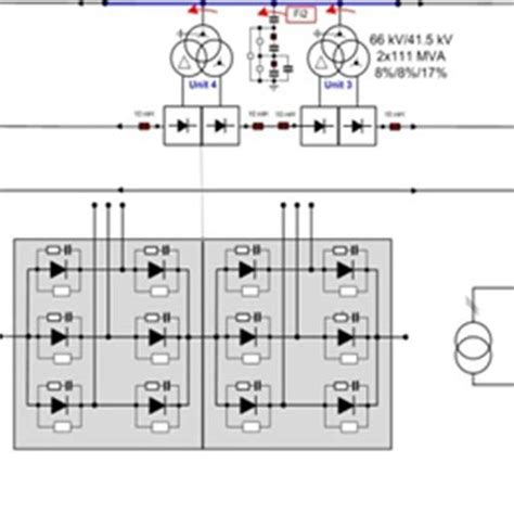 Pdf Modeling Of The Diode Rectifier Based Hvdc Transmission Solution For Large Offshore Wind