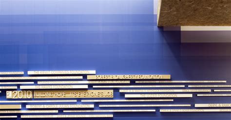 Goodwill Industries Headquarters | RDG Planning & Design