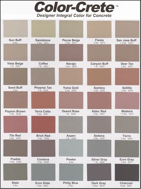Colour Chart For Exposed Aggregate At Armand Dunn Blog