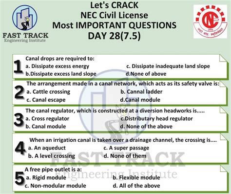 Fast Track Nec License Exam Preparation