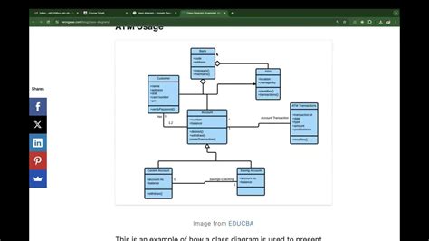 Cs619 Cs519 Final Project Submissions Youtube