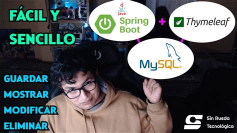 ¿cÓmo Hacer Un Crudguardar Mostrar Modificar Y Eliminarjava